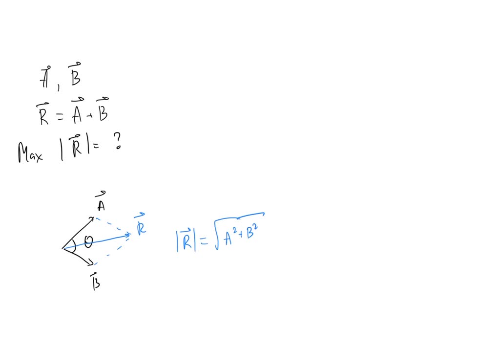 SOLVED: Q1.6: Two arbitrary vectors A and B are combined. What is the ...