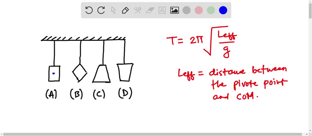 SOLVED: The four pendulums shown have been cut from the same uniform ...