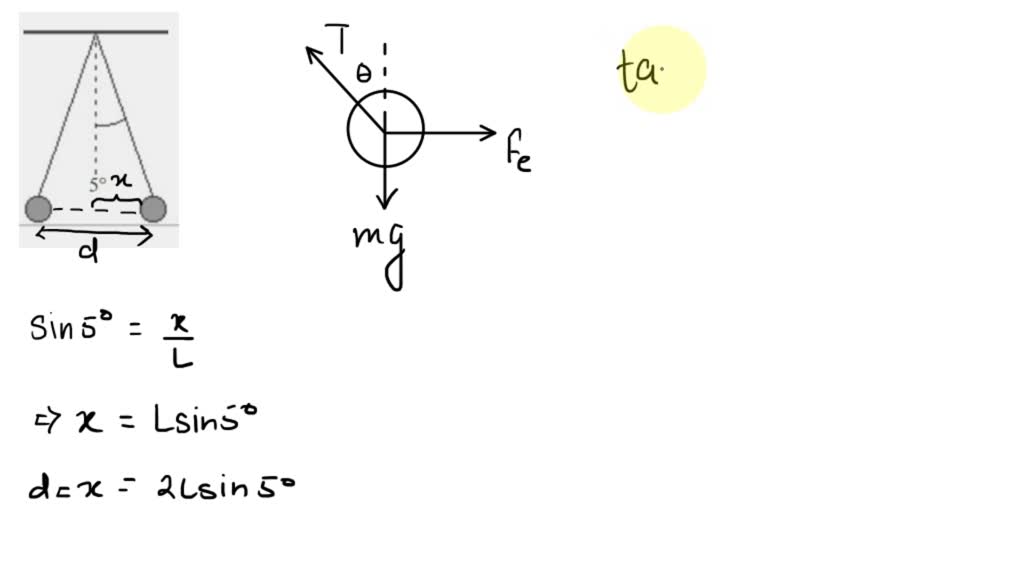 SOLVED: Two small metallic spheres each have a mass of 2g.The spheres ...