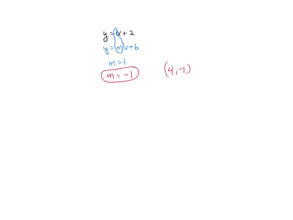 Solved Find The Equation Of The Line Through Point 4 1 And