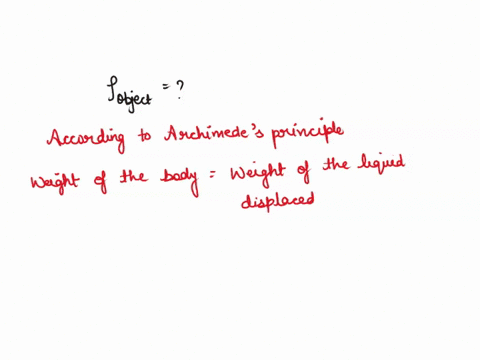 An object is submerged in water such that the fraction ofits...
