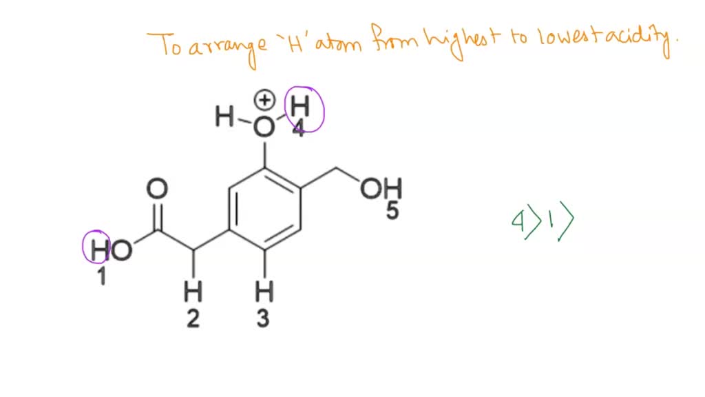 SOLVED: Rank the following hydrogen atoms from highest to lowest in ...