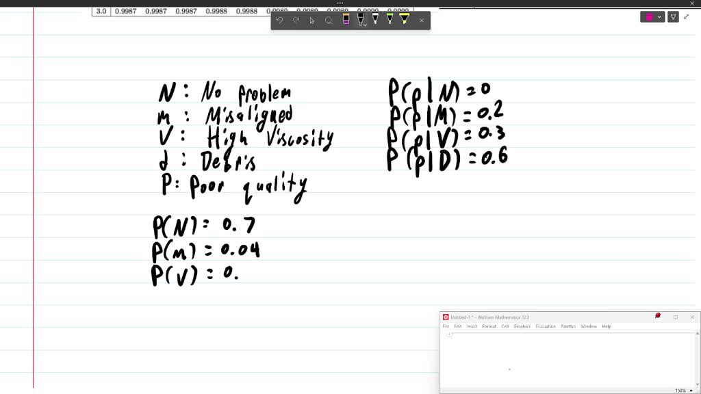 SOLVED: The probabilities of poor print quality given no printer ...