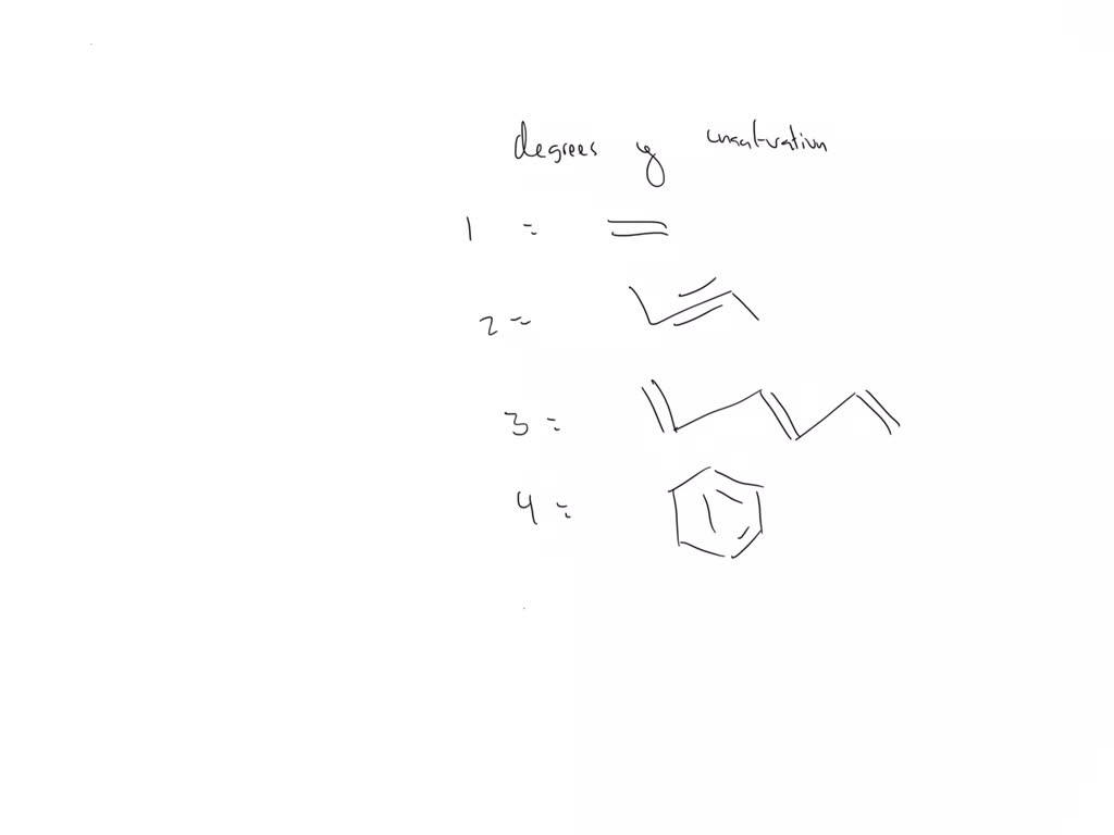 What does an IHD of 5 mean? For example, I know an IHD of 0 means the ...
