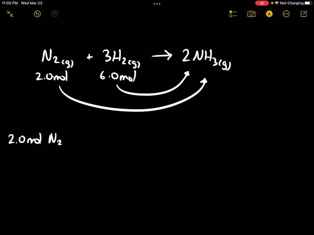 SOLVED: Question: The most important commercial process for converting ...