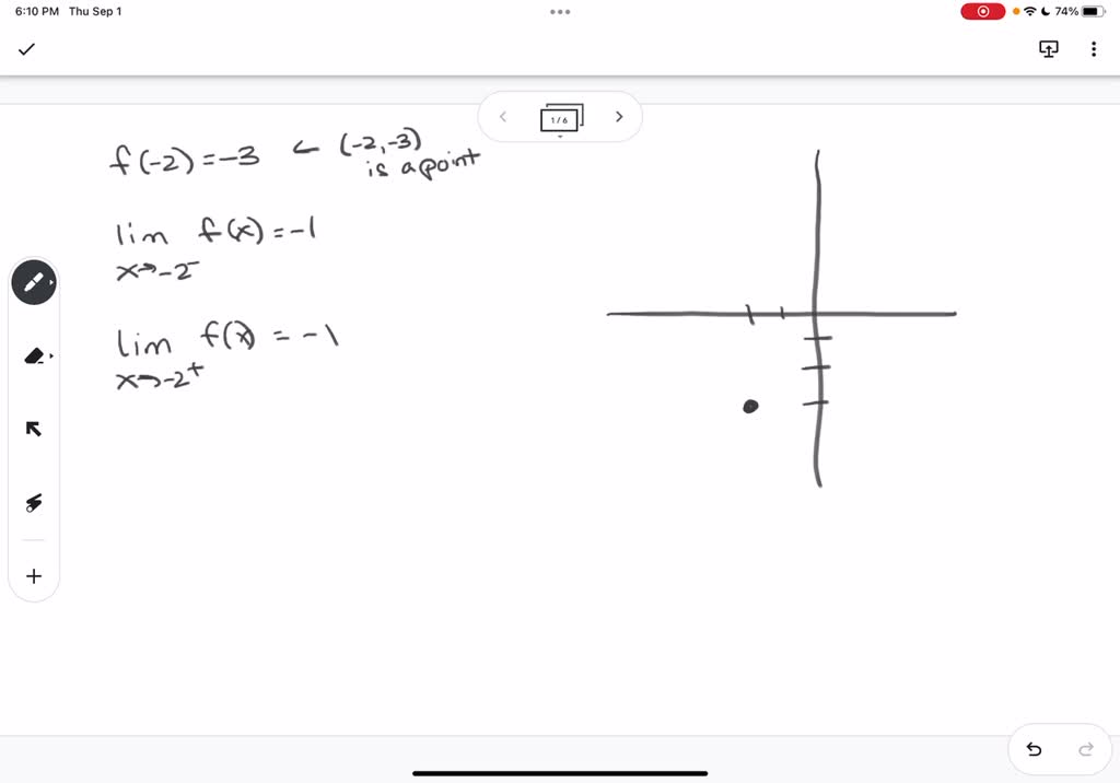 SOLVED: Sketch a possible graph of a function that satisfies the conditions below: f( - 2) = - 3 ...