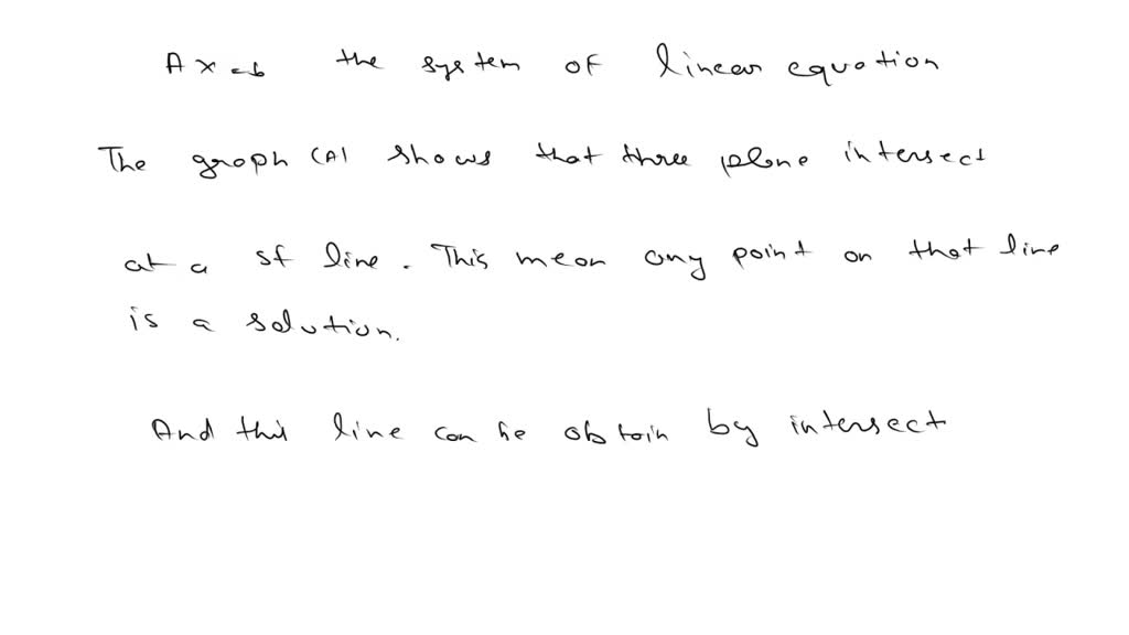 Solved Problem Point Each Graph Below Is The Graph Of A System Of Three Linear Equations In