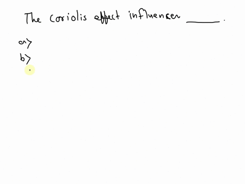 Coriolis Effect Gif