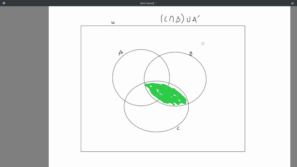 SOLVED: Rajah 6 di ruang jawapan menunjukkan gambar rajah Venn yang ...