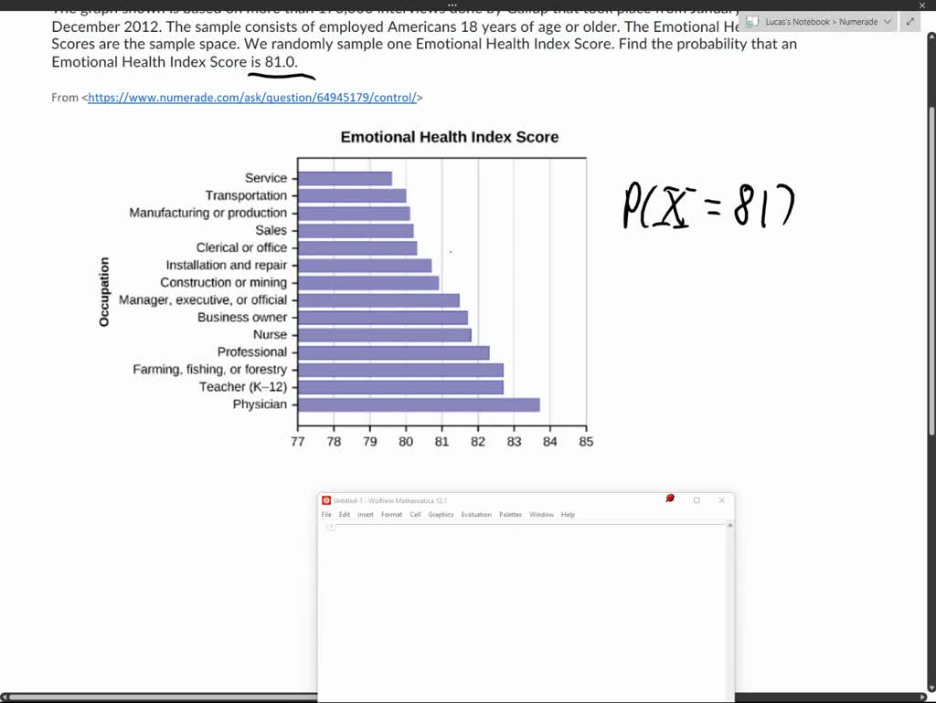 SOLVED: The graph shown is based on more than 170,000 interviews done ...