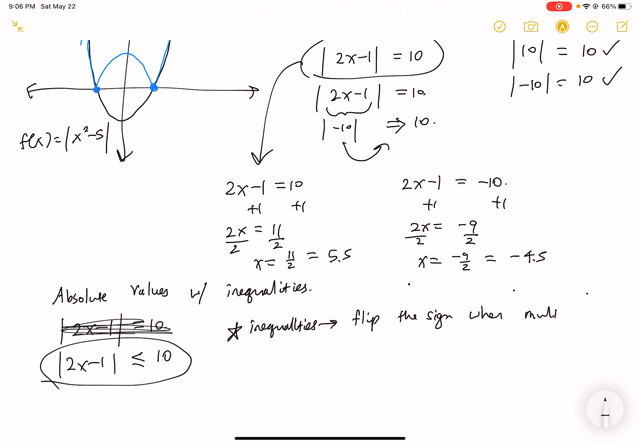 ACT Math - Algebra | ACT | Numerade
