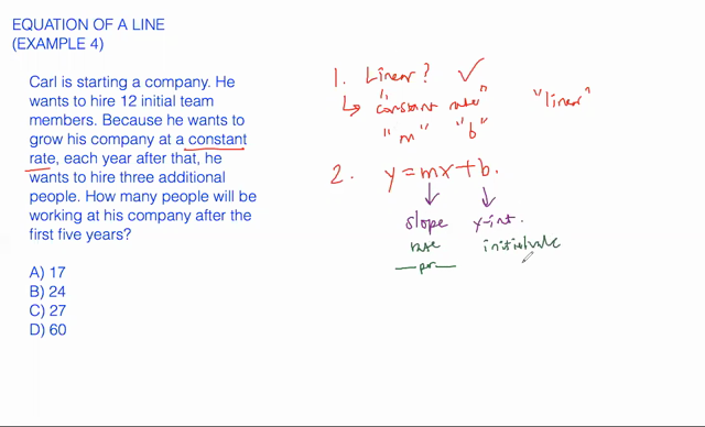 ACT Math - Algebra | ACT | Numerade