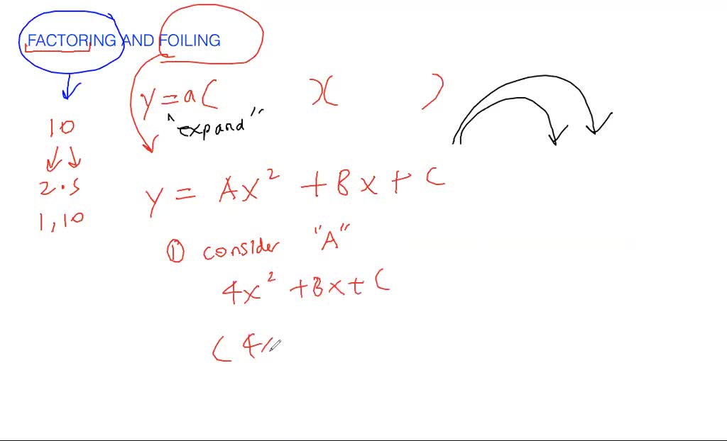 equation of a line | Numerade