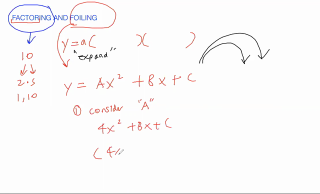 ACT Math - Algebra | ACT | Numerade