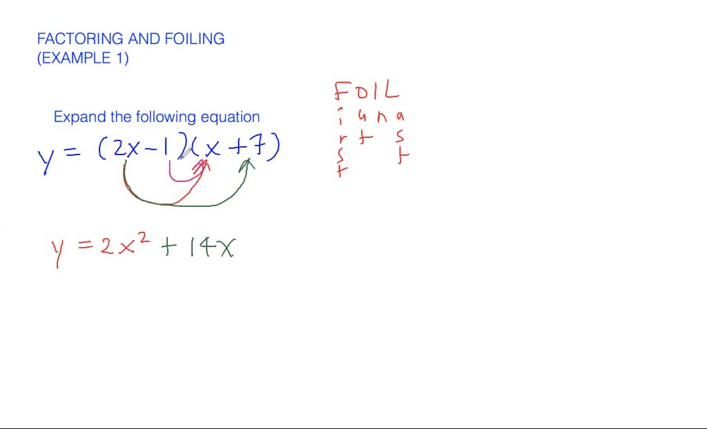 equation of a line | Numerade