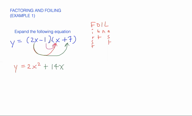 ACT Math - Algebra | ACT | Numerade