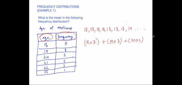ACT Math - Probability and Statistics | ACT | Numerade