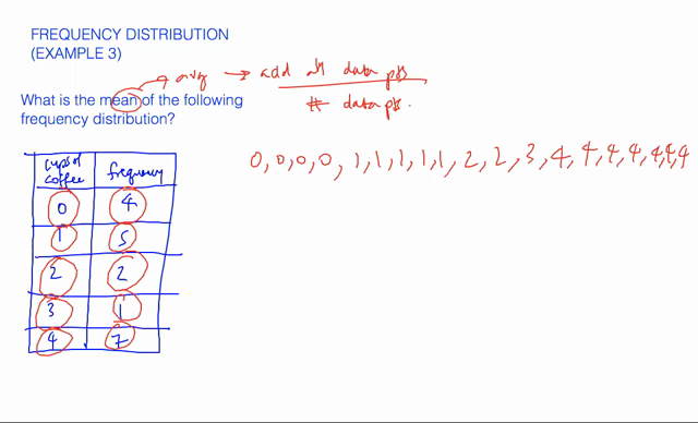 ACT Math - Probability and Statistics | ACT | Numerade