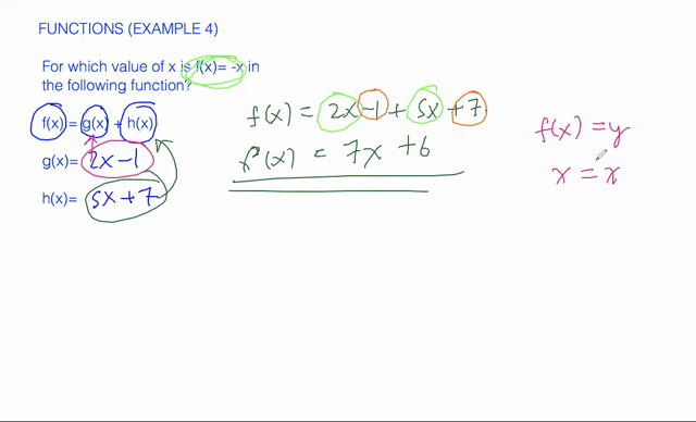 ACT Math - Algebra | ACT | Numerade