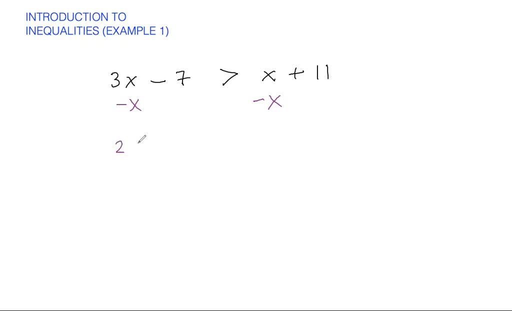 introduction to inequalities | Numerade
