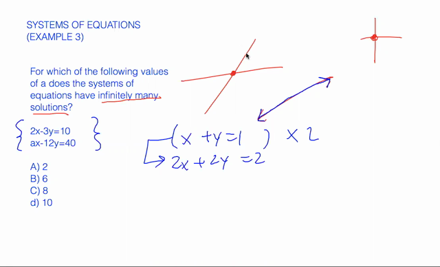 ACT Math - Algebra | ACT | Numerade