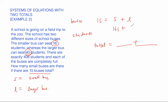 ACT Math - Algebra | ACT | Numerade