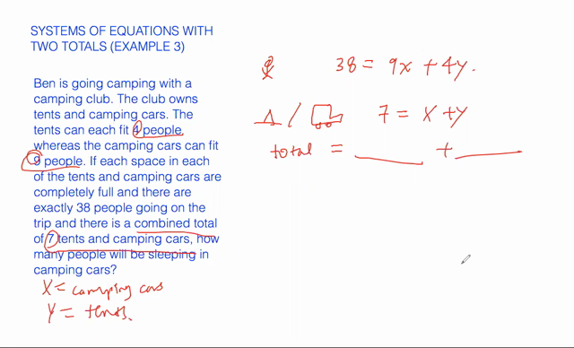 ACT Math - Algebra | ACT | Numerade