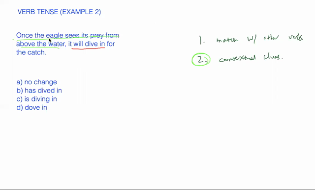 ACT English | ACT | Numerade