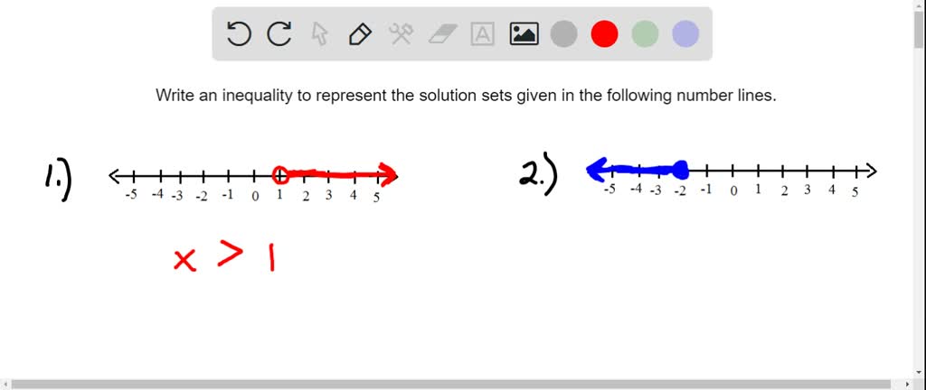 Graphing And Writing Inequalities Example 1 Numerade