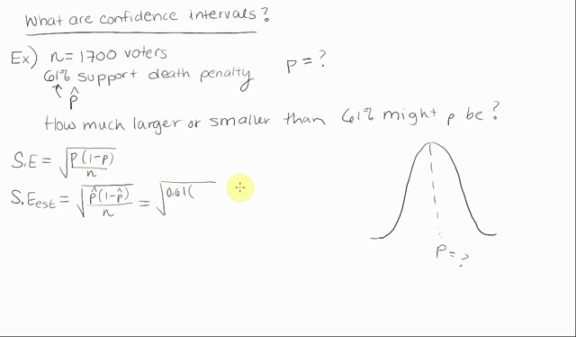 Confidence Intervals | Intro Stats / AP Statistics | Numerade Confidence Intervals | Intro Stats / AP Statistics | Numerade