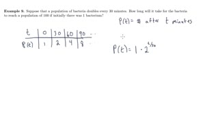 Trigonometric and exponential functions - overvie…