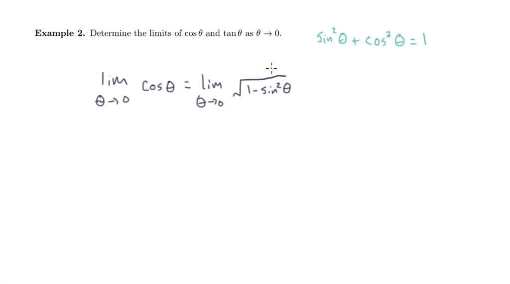 Trigonometric Limits Overview Numerade