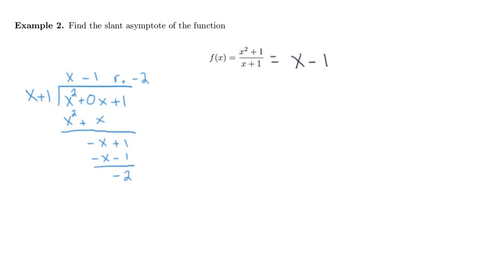 Trigonometric Limits Overview Numerade