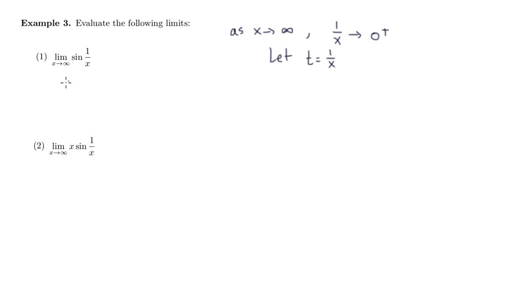 Trigonometric Limits Overview Numerade