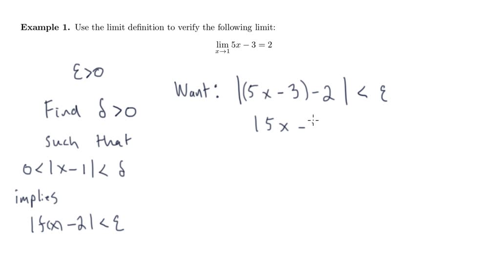 Trigonometric Limits Overview Numerade