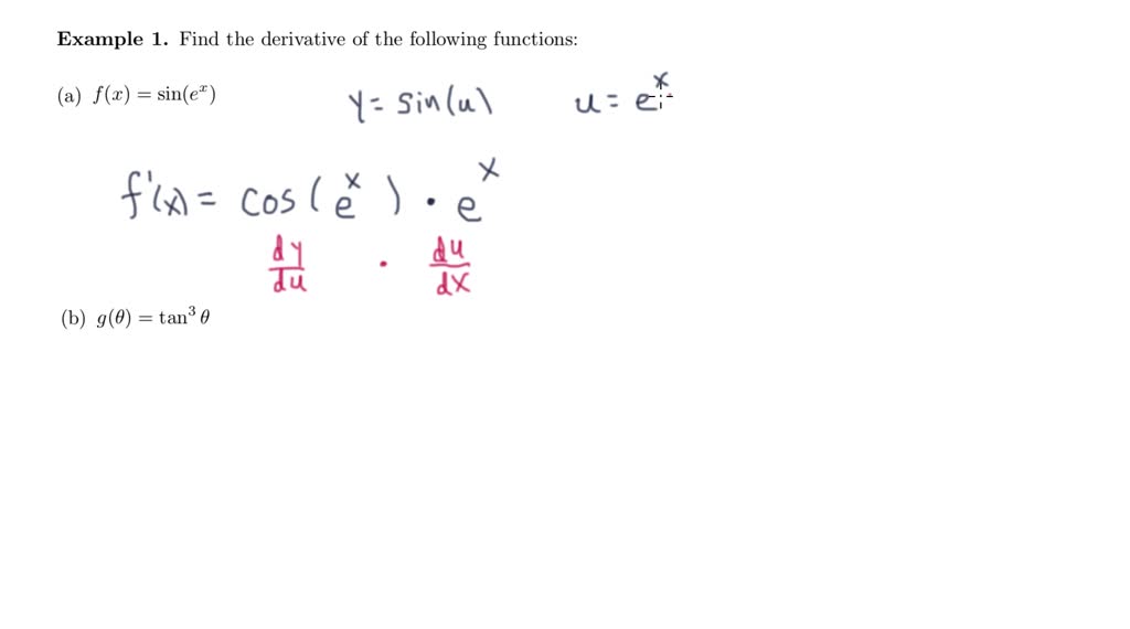 Chain rule - overview | Numerade Chain rule - overview | Numerade