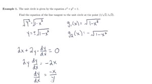 Implicit differentiation - overview | Numerade