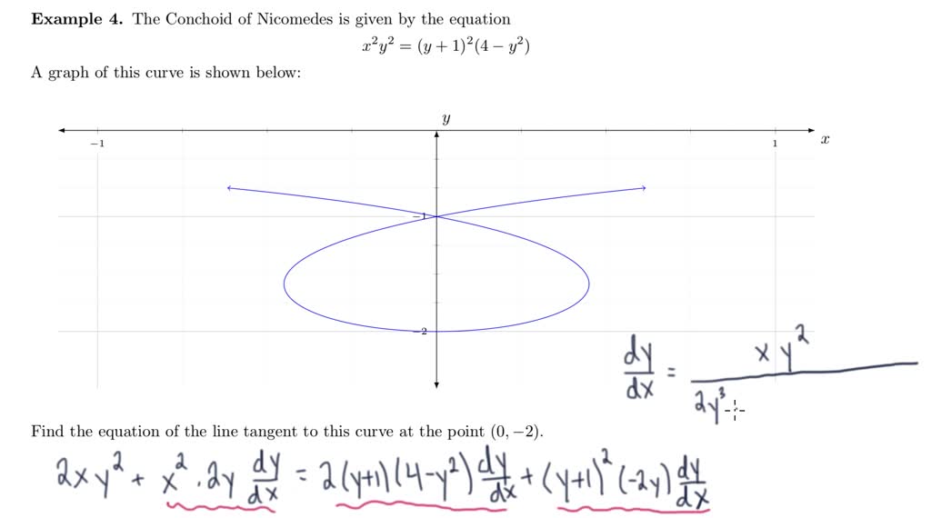 Trigonometric derivatives - overview | Numerade Trigonometric derivatives - overview | Numerade