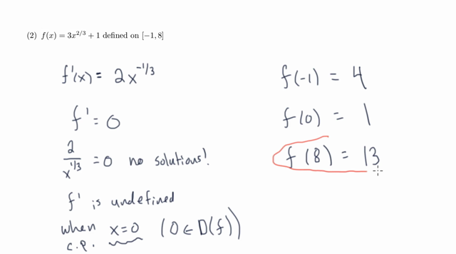 Applications of the Derivative Lectures for Calculus 1 / AB Course ...