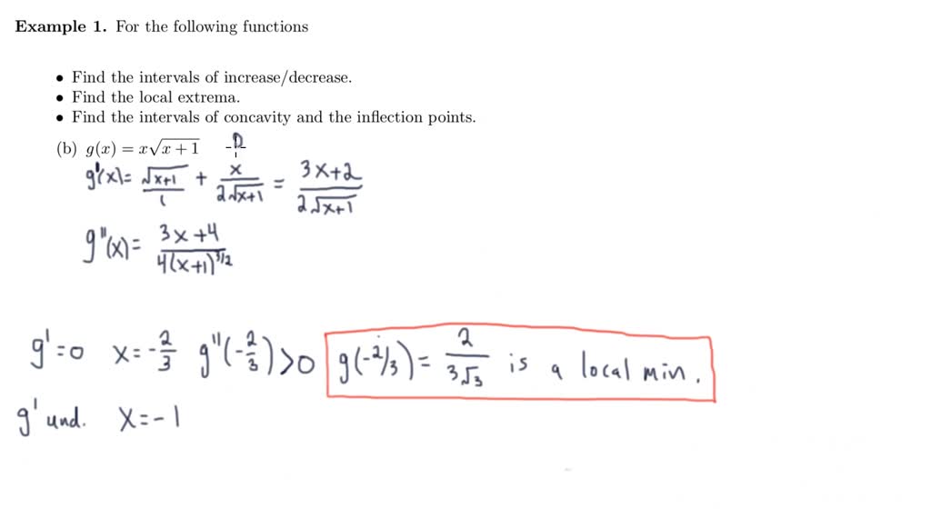 Curve sketching - overview | Numerade