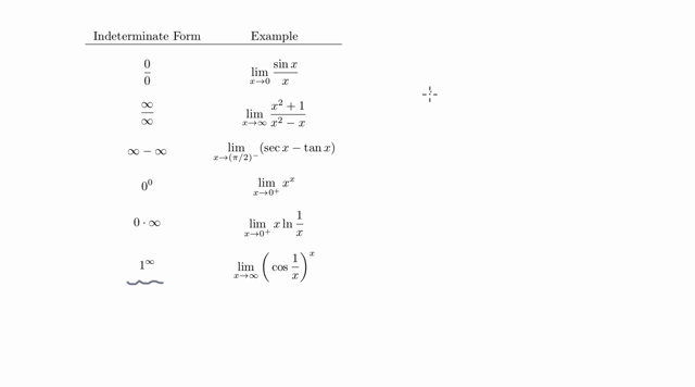 Applications of the Derivative Lectures for Calculus 1 / AB Course ...