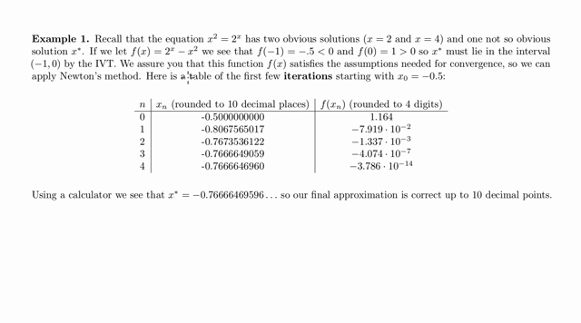 Applications of the Derivative Lectures for Calculus 1 / AB Course ...