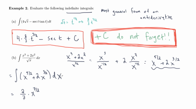 Applications of the Derivative Lectures for Calculus 1 / AB Course ...