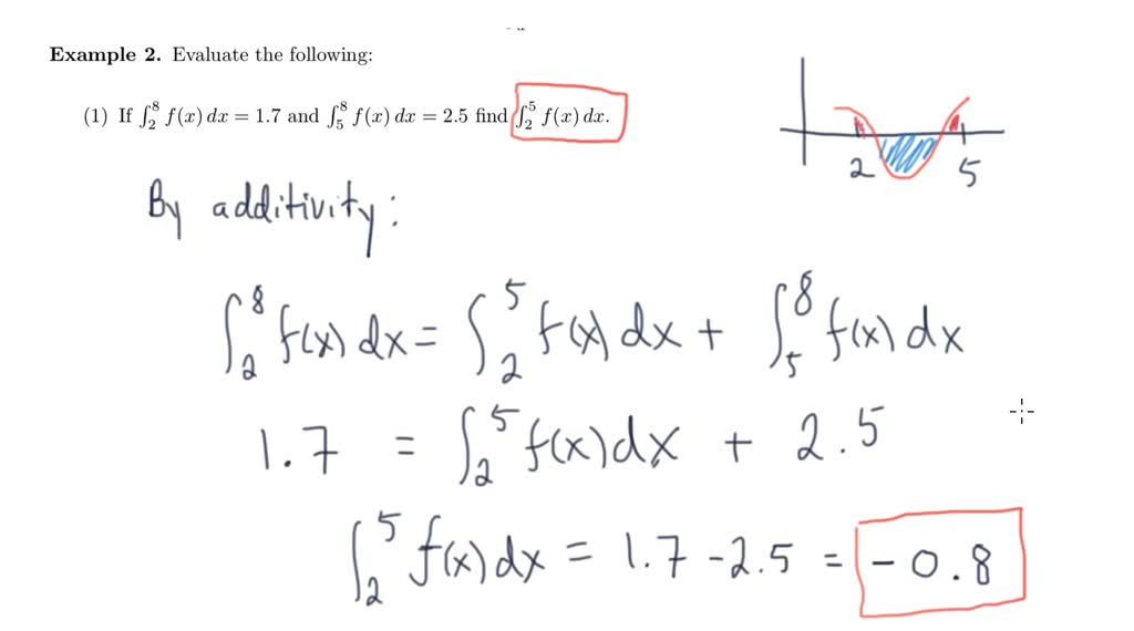 Definite integrals - overview | Numerade Definite integrals - overview | Numerade