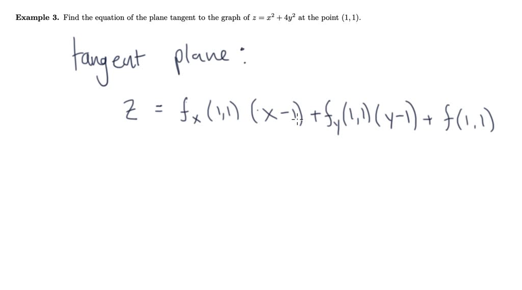 Multivariable Optimization Intro Numerade