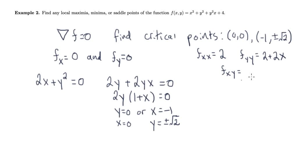 Extrema of functions - overview | Numerade Extrema of functions - overview | Numerade