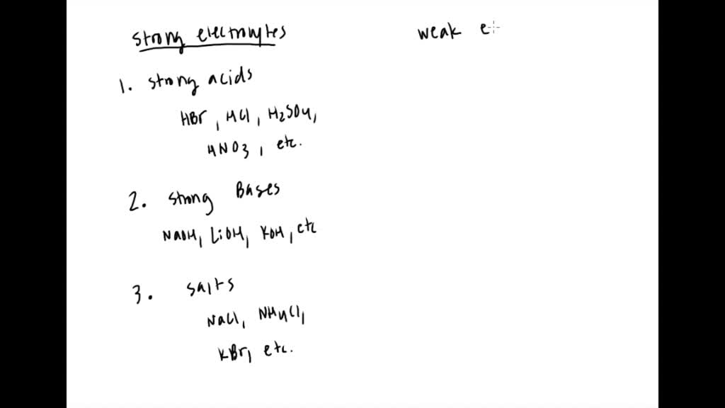 Aqueous solutions - intro | Numerade