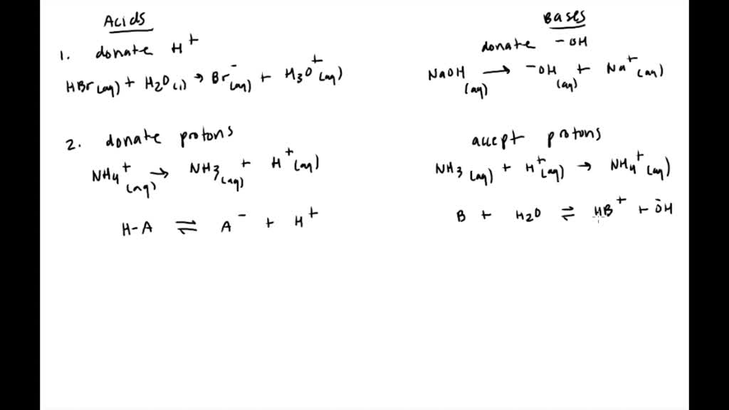 Aqueous solutions - intro | Numerade