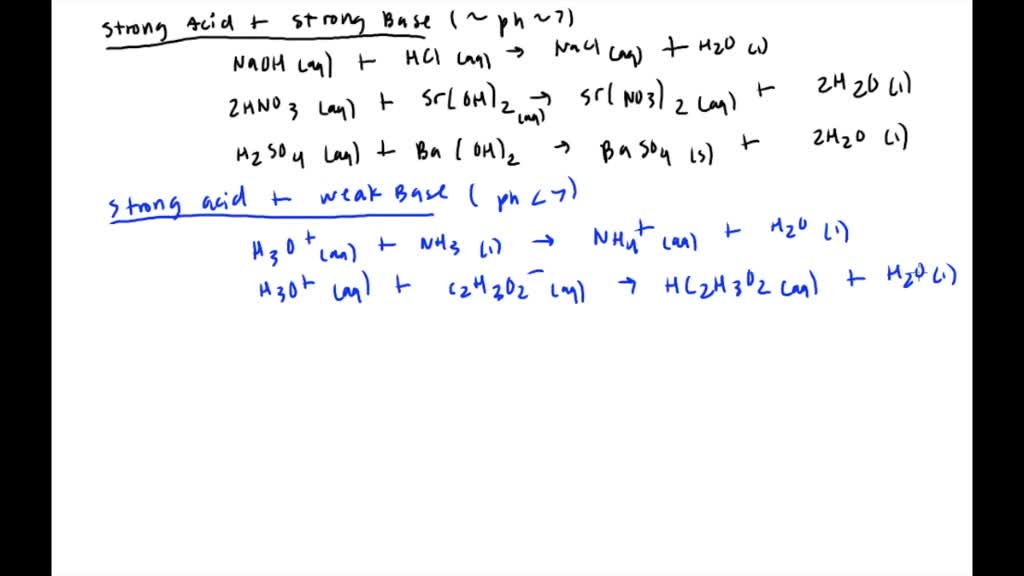 Aqueous solutions - intro | Numerade