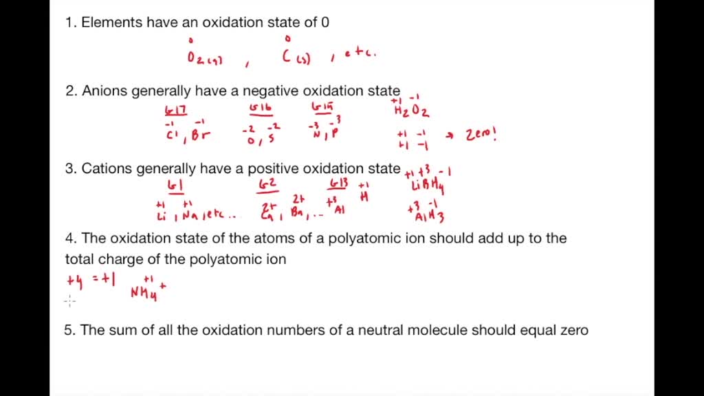 Aqueous solutions - intro | Numerade